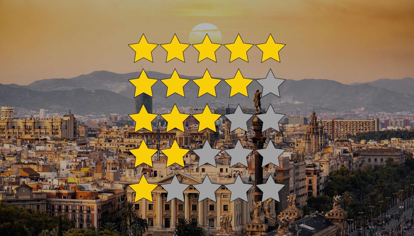 Ranking of Universities in Spain in 2024 | Go! Go! España