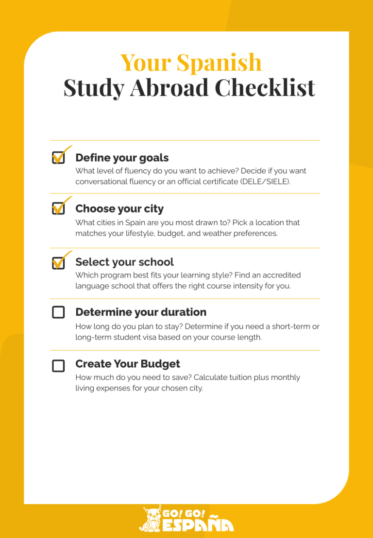 Learning Spanish in Spain: Visa, Costs & Immersion