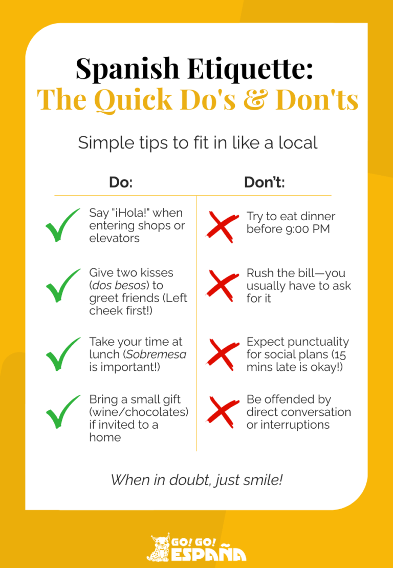 Spanish Etiquette 101: A Guide for Students